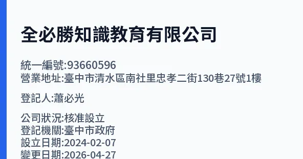 全必勝知識教育有限公司的照片-統編 93660596(臺中市) 公司登記資料與營業項目詳細圖表