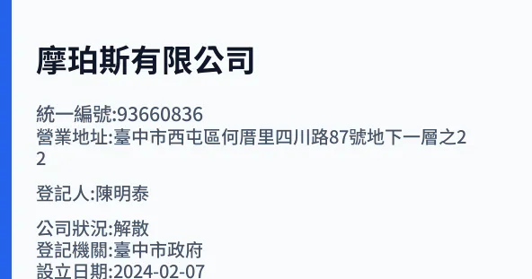 摩珀斯有限公司的照片-統編 93660836(臺中市) 公司登記資料與營業項目詳細圖表