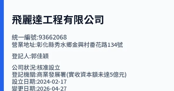 飛麗達工程有限公司的照片-統編 93662068(彰化縣) 公司登記資料與營業項目詳細圖表