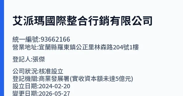 艾派瑪國際整合行銷有限公司的照片-統編 93662166(宜蘭縣) 公司登記資料與營業項目詳細圖表