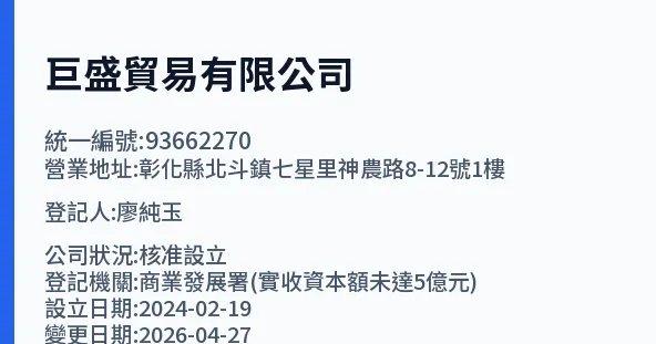 巨盛貿易有限公司的照片-統編 93662270(彰化縣) 公司登記資料與營業項目詳細圖表