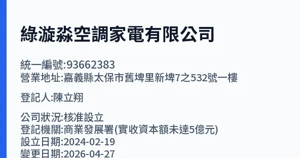 綠漩淼空調家電有限公司的照片-統編 93662383(嘉義縣) 公司登記資料與營業項目詳細圖表