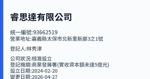 睿思達有限公司的照片-統編 93662519(嘉義縣) 公司登記資料與營業項目詳細圖表