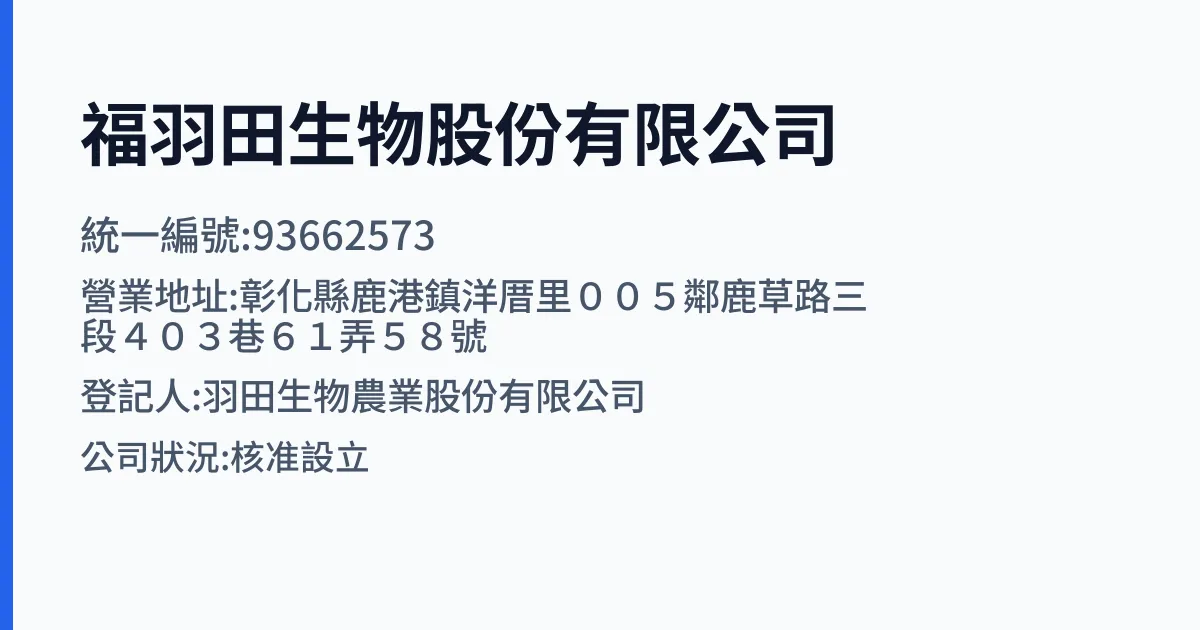 福羽田生物股份有限公司 - 統編 93662573(彰化縣) 公司登記資料與營業項目詳細圖表