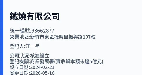 鐵燒有限公司的照片-統編 93662877(新竹市) 公司登記資料與營業項目詳細圖表