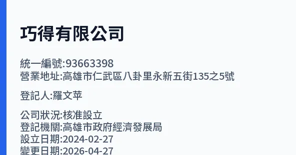 巧得有限公司的照片-統編 93663398(高雄市) 公司登記資料與營業項目詳細圖表