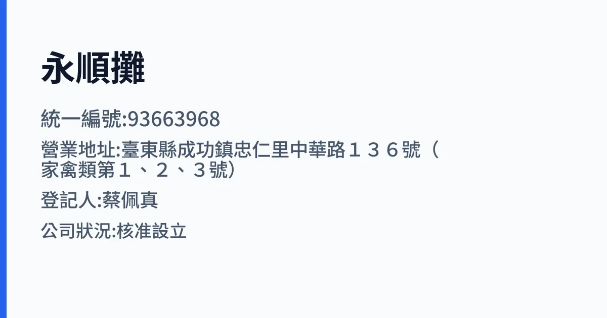 永順攤 - 統編 93663968(臺東縣) 公司登記資料與營業項目詳細圖表