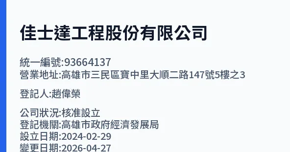 佳士達工程股份有限公司的照片-統編 93664137(高雄市) 公司登記資料與營業項目詳細圖表