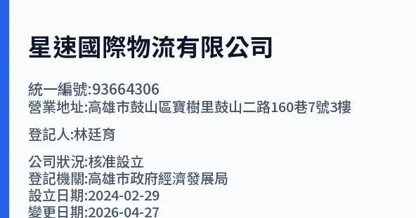 星速國際物流有限公司的照片-統編 93664306(高雄市) 公司登記資料與營業項目詳細圖表