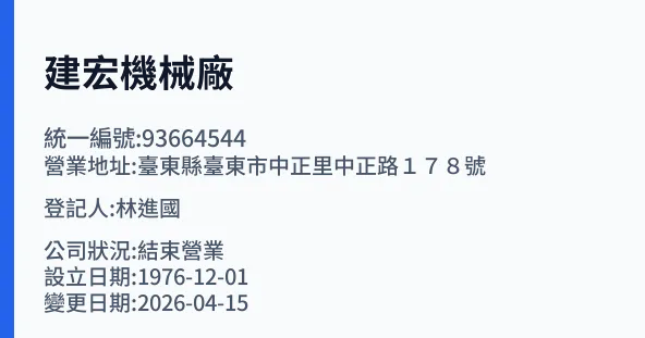 建宏機械廠的照片-統編 93664544(臺東縣) 公司登記資料與營業項目詳細圖表