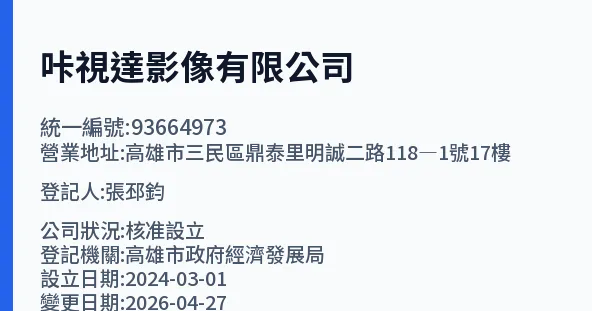 咔視達影像有限公司的照片-統編 93664973(高雄市) 公司登記資料與營業項目詳細圖表