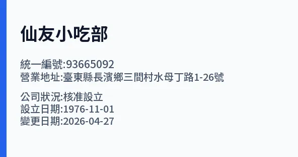 仙友小吃部的照片-統編 93665092(臺東縣) 公司登記資料與營業項目詳細圖表