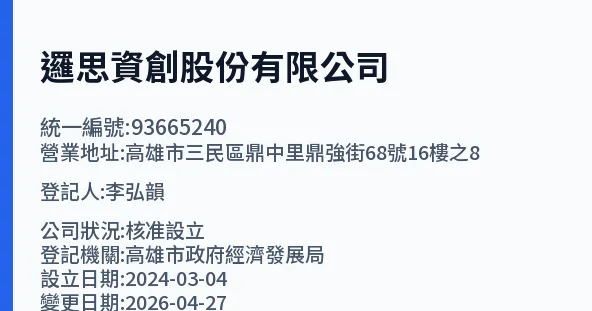 邏思資創股份有限公司的照片-統編 93665240(高雄市) 公司登記資料與營業項目詳細圖表