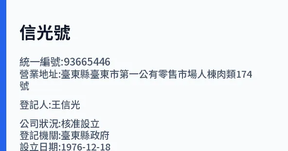 信光號的照片-統編 93665446(臺東縣) 公司登記資料與營業項目詳細圖表