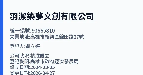 羽潔築夢文創有限公司的照片-統編 93665810(高雄市) 公司登記資料與營業項目詳細圖表