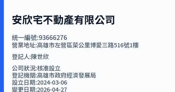 安欣宅不動產有限公司的照片-統編 93666276(高雄市) 公司登記資料與營業項目詳細圖表