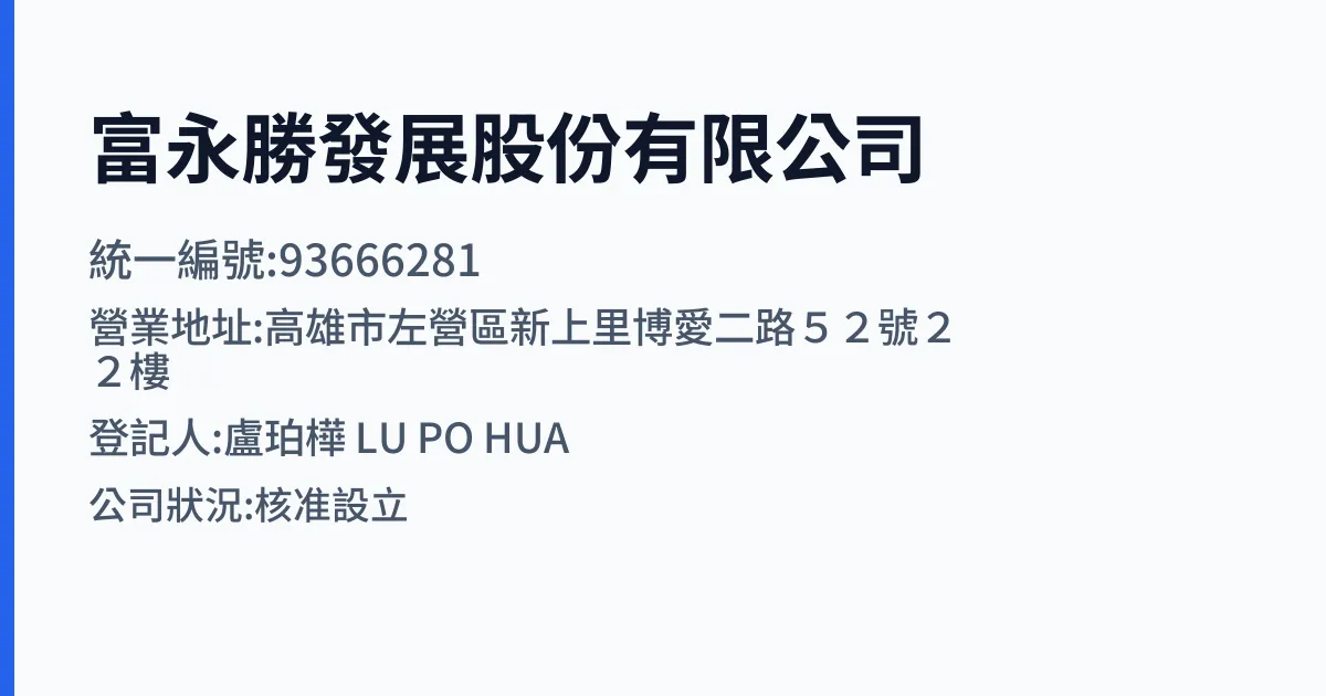 富永勝發展股份有限公司 - 統編 93666281(高雄市) 公司登記資料與營業項目詳細圖表