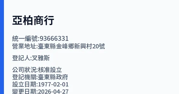 亞柏商行的照片-統編 93666331(臺東縣) 公司登記資料與營業項目詳細圖表