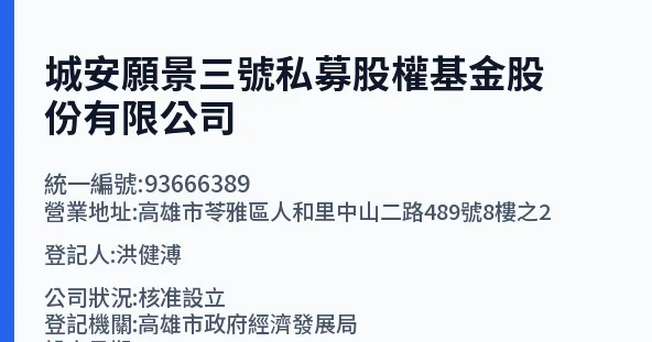 城安願景三號私募股權基金股份有限公司的照片-統編 93666389(高雄市) 公司登記資料與營業項目詳細圖表