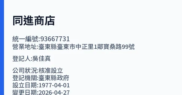 同進商店的照片-統編 93667731(臺東縣) 公司登記資料與營業項目詳細圖表