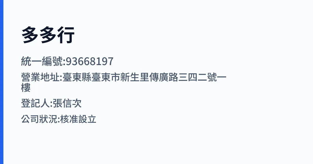 多多行 - 統編 93668197(臺東縣) 公司登記資料與營業項目詳細圖表
