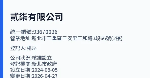 貳柒有限公司的照片-統編 93670026(新北市) 公司登記資料與營業項目詳細圖表