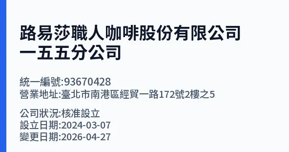 路易莎職人咖啡股份有限公司一五五分公司的照片-統編 93670428(臺北市) 公司登記資料與營業項目詳細圖表