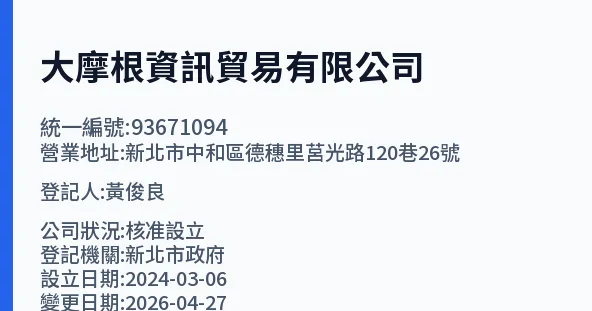 大摩根資訊貿易有限公司的照片-統編 93671094(新北市) 公司登記資料與營業項目詳細圖表