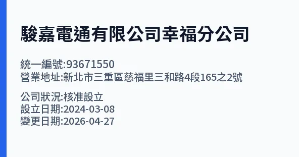 駿嘉電通有限公司幸福分公司的照片-統編 93671550(新北市) 公司登記資料與營業項目詳細圖表