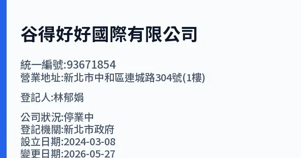 谷得好好國際有限公司的照片-統編 93671854(新北市) 公司登記資料與營業項目詳細圖表