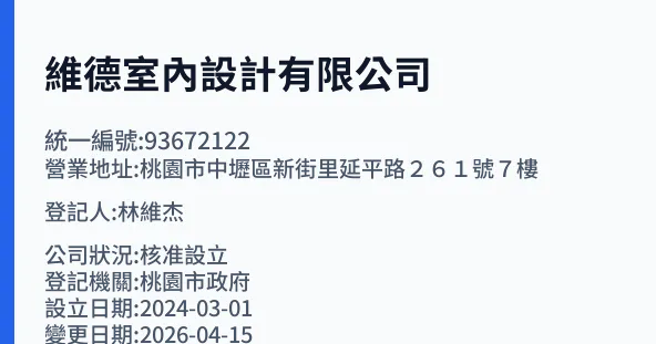 維德室內設計有限公司的照片-統編 93672122(桃園市) 公司登記資料與營業項目詳細圖表