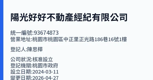 陽光好好不動產經紀有限公司的照片-統編 93674873(桃園市) 公司登記資料與營業項目詳細圖表