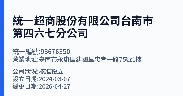 統一超商股份有限公司台南市第四六七分公司的照片-統編 93676350(臺南市) 公司登記資料與營業項目詳細圖表