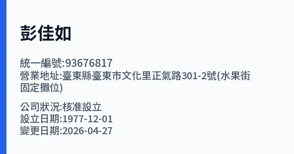 彭佳如的照片-統編 93676817(臺東縣) 公司登記資料與營業項目詳細圖表