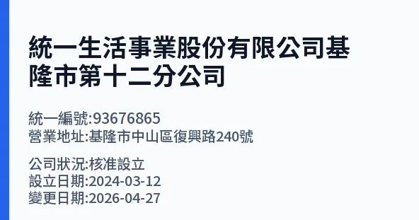 統一生活事業股份有限公司基隆市第十二分公司的照片-統編 93676865(基隆市) 公司登記資料與營業項目詳細圖表