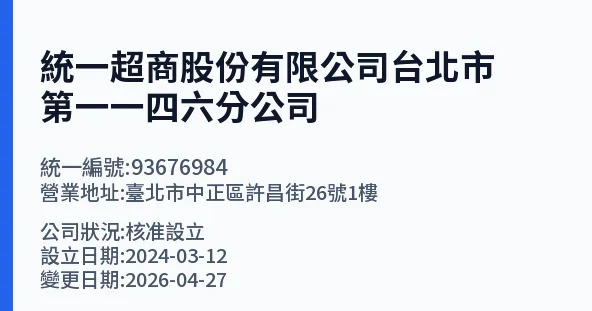 統一超商股份有限公司台北市第一一四六分公司的照片-統編 93676984(臺北市) 公司登記資料與營業項目詳細圖表