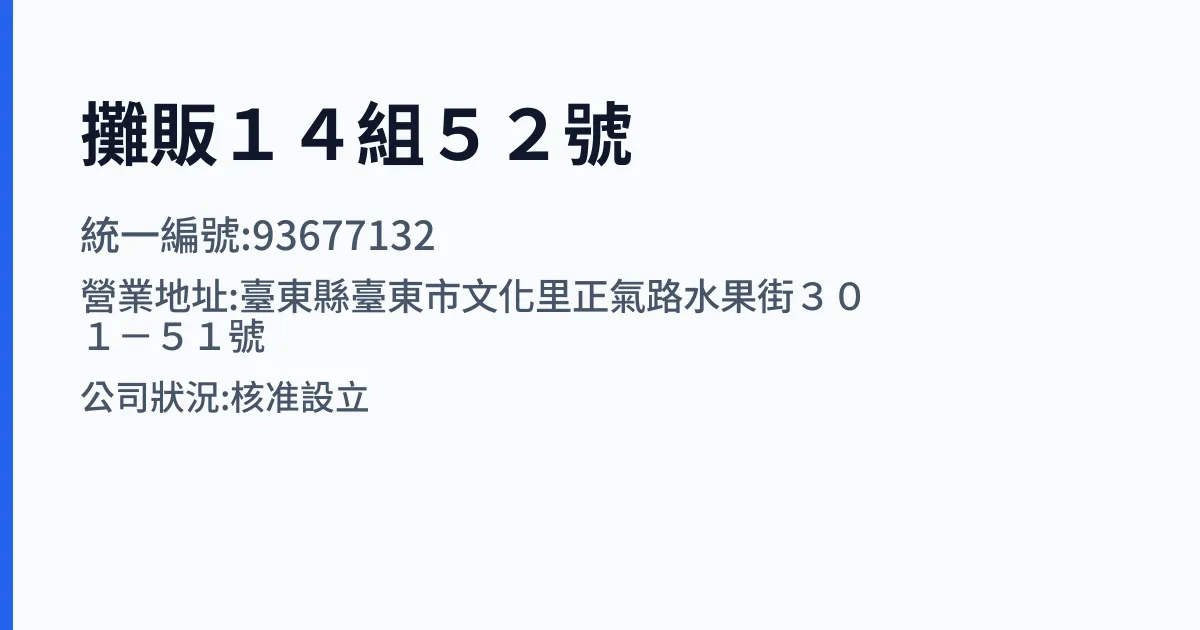 攤販１４組５２號 - 統編 93677132(臺東縣) 公司登記資料與營業項目詳細圖表