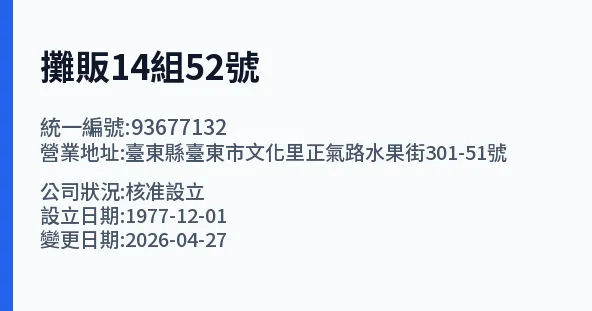 攤販14組52號的照片-統編 93677132(臺東縣) 公司登記資料與營業項目詳細圖表