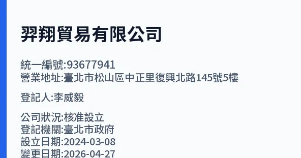 羿翔貿易有限公司的照片-統編 93677941(臺北市) 公司登記資料與營業項目詳細圖表
