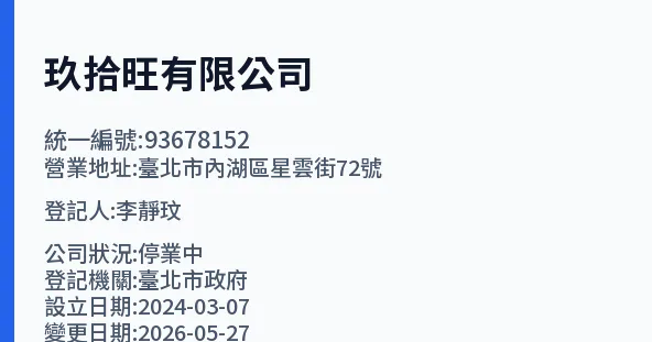 玖拾旺有限公司的照片-統編 93678152(臺北市) 公司登記資料與營業項目詳細圖表