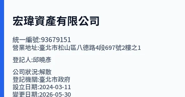 宏瑋資產有限公司的照片-統編 93679151(臺北市) 公司登記資料與營業項目詳細圖表