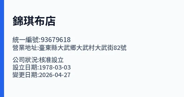 錦琪布店的照片-統編 93679618(臺東縣) 公司登記資料與營業項目詳細圖表