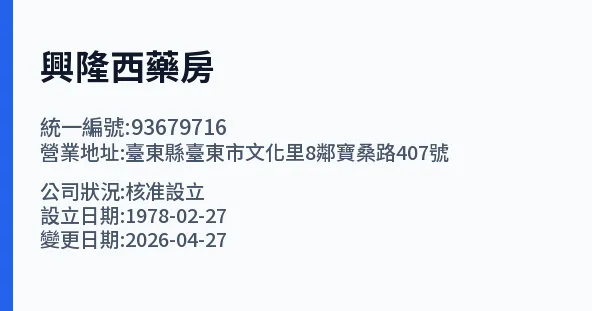 興隆西藥房的照片-統編 93679716(臺東縣) 公司登記資料與營業項目詳細圖表