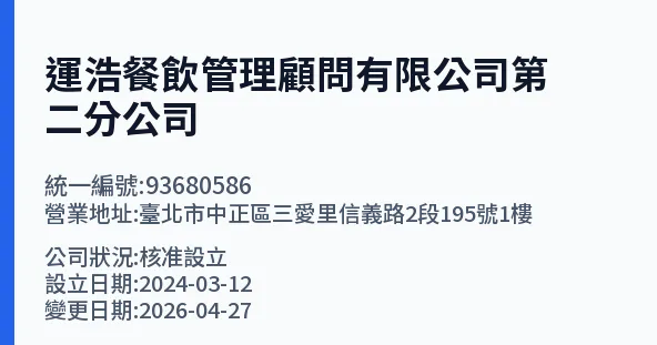 運浩餐飲管理顧問有限公司第二分公司的照片-統編 93680586(臺北市) 公司登記資料與營業項目詳細圖表