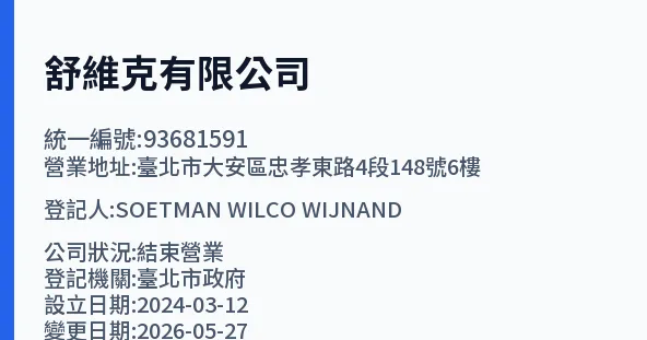 舒維克有限公司的照片-統編 93681591(臺北市) 公司登記資料與營業項目詳細圖表