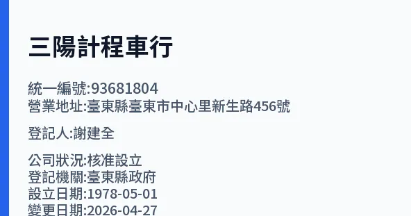 三陽計程車行的照片-統編 93681804(臺東縣) 公司登記資料與營業項目詳細圖表