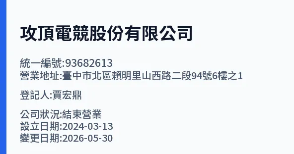 攻頂電競股份有限公司的照片-統編 93682613(臺中市) 公司登記資料與營業項目詳細圖表