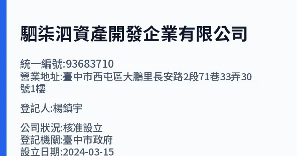 駟柒泗資產開發企業有限公司的照片-統編 93683710(臺中市) 公司登記資料與營業項目詳細圖表