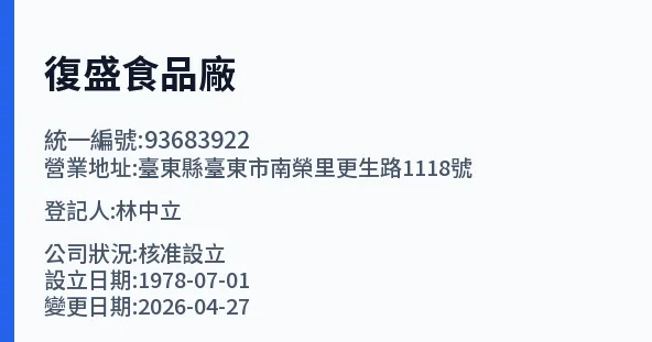 復盛食品廠的照片-統編 93683922(臺東縣) 公司登記資料與營業項目詳細圖表