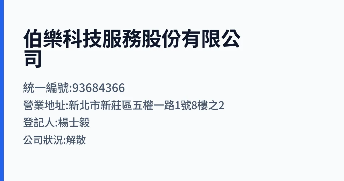 伯樂科技服務股份有限公司 - 統編 93684366(新北市) 公司登記資料與營業項目詳細圖表